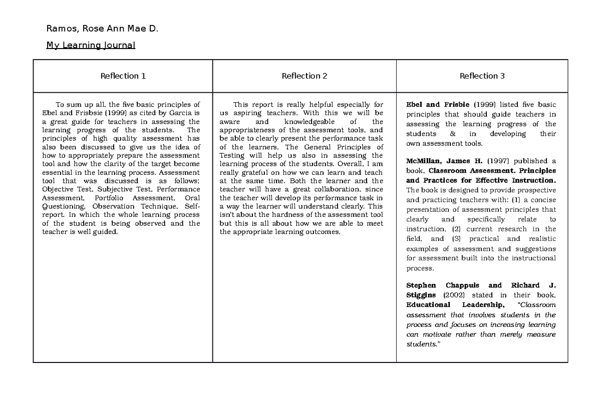 My Learning Journal: Reflection on Assessment in Learning I - Studocu