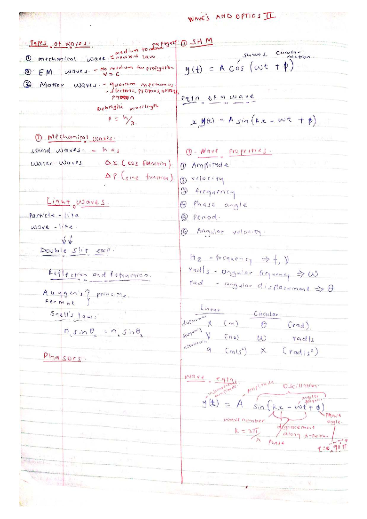 Waves II: Types, Properties, and Equations in SHM and Mechanics - Studocu