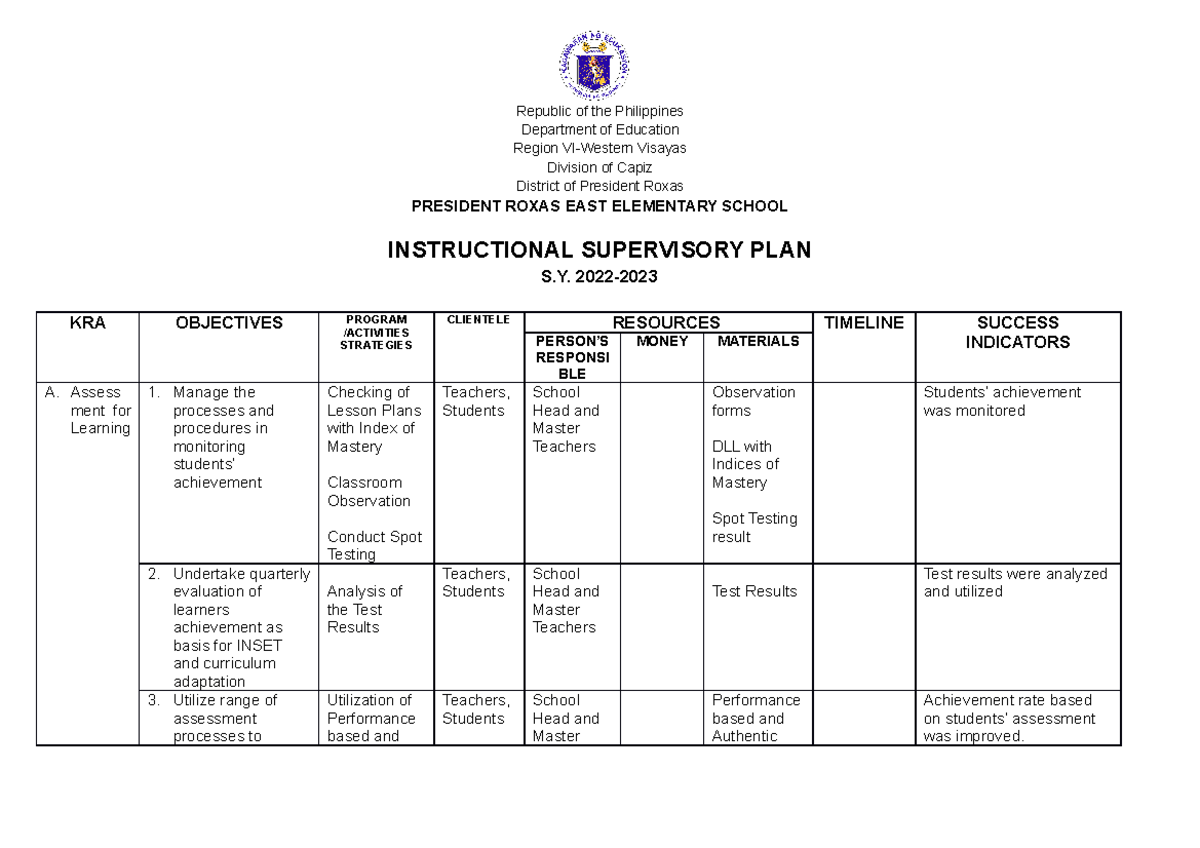 Instructional Supervision Plan - Republic of the Philippines Department ...