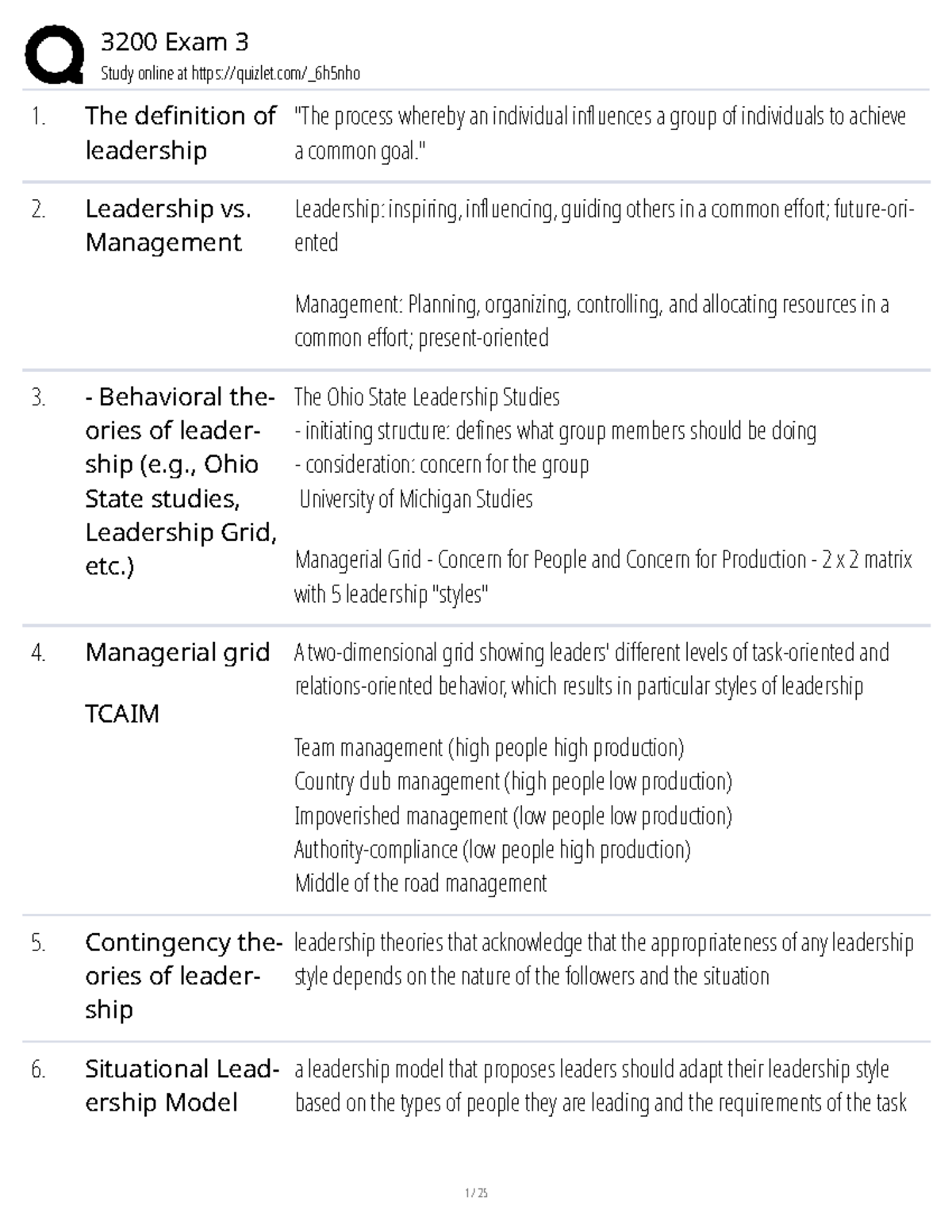 3200 Exam 3 Study Guide: Leadership Theories and Practices - Studocu