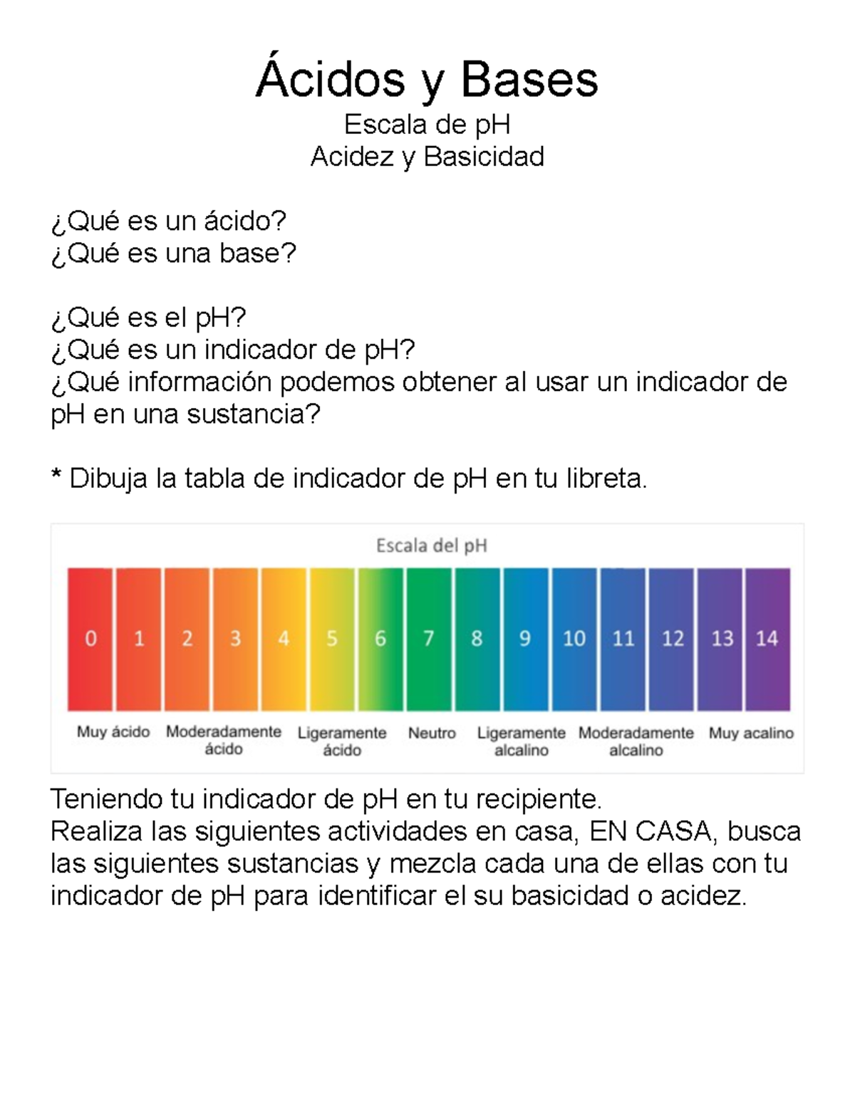 Actividad sobre Ácidos y Bases: Determinación de pH en Sustancias - Studocu