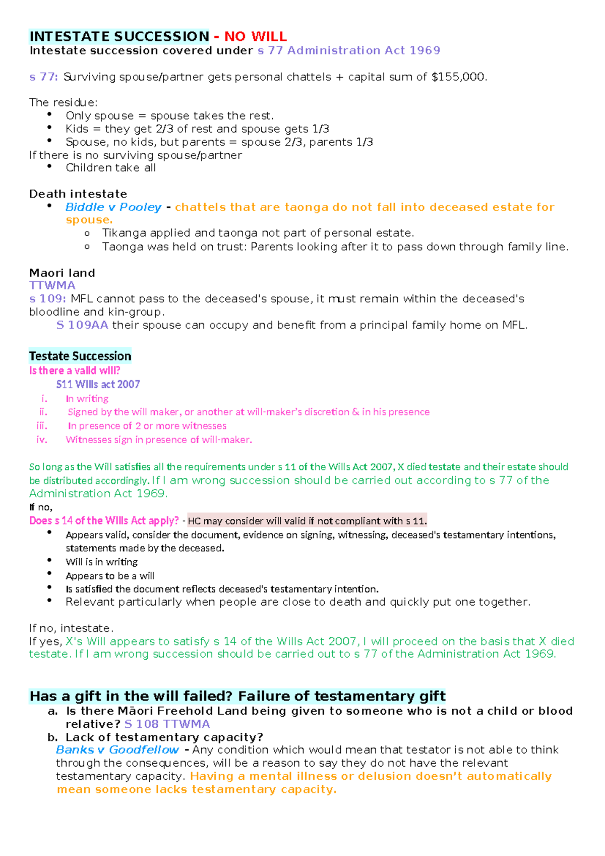 LAWS203 Final Exam Notes on Intestate and Testate Succession - Studocu
