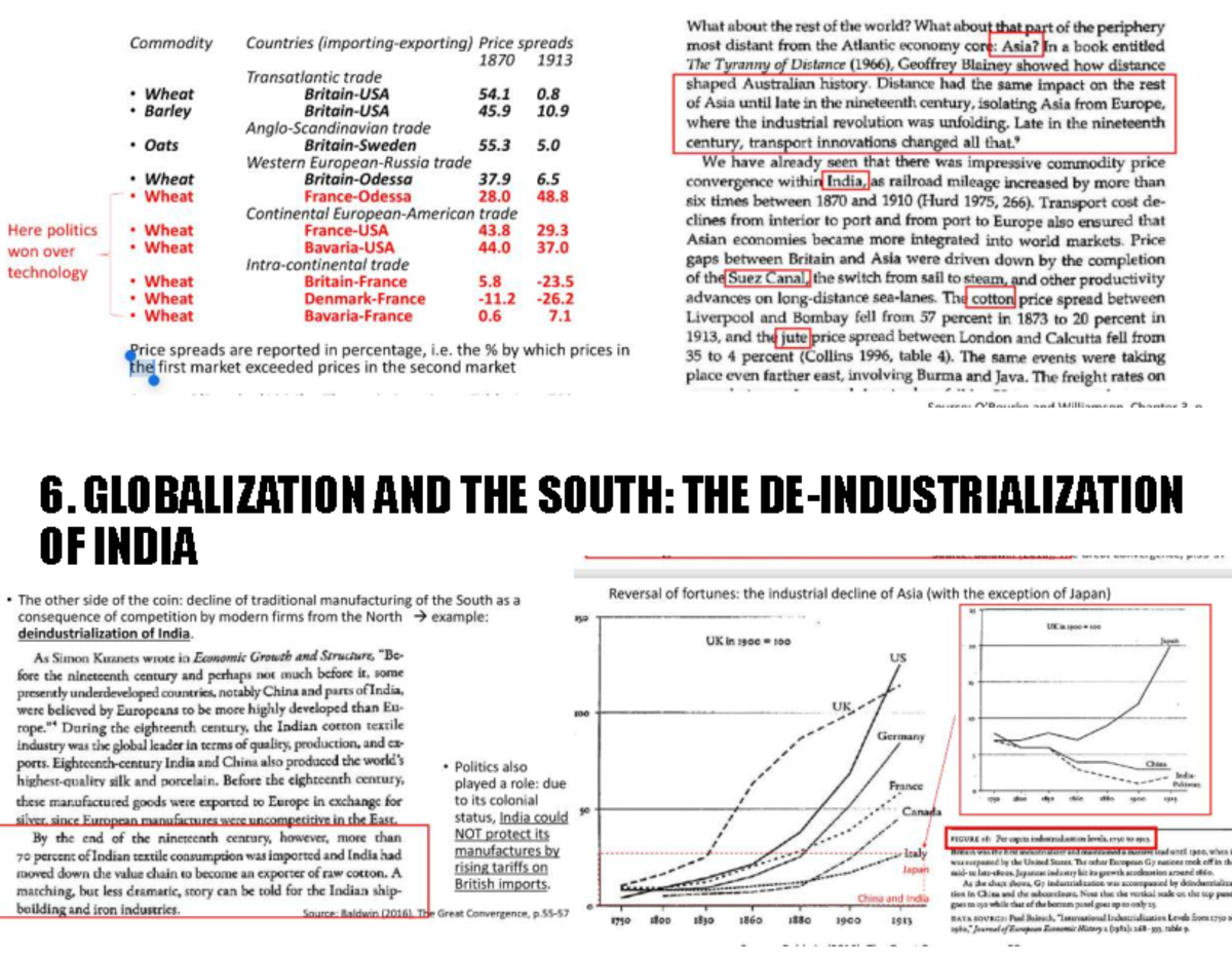 Economic History Magistral 3: Globalization and Asia's Industrial ...