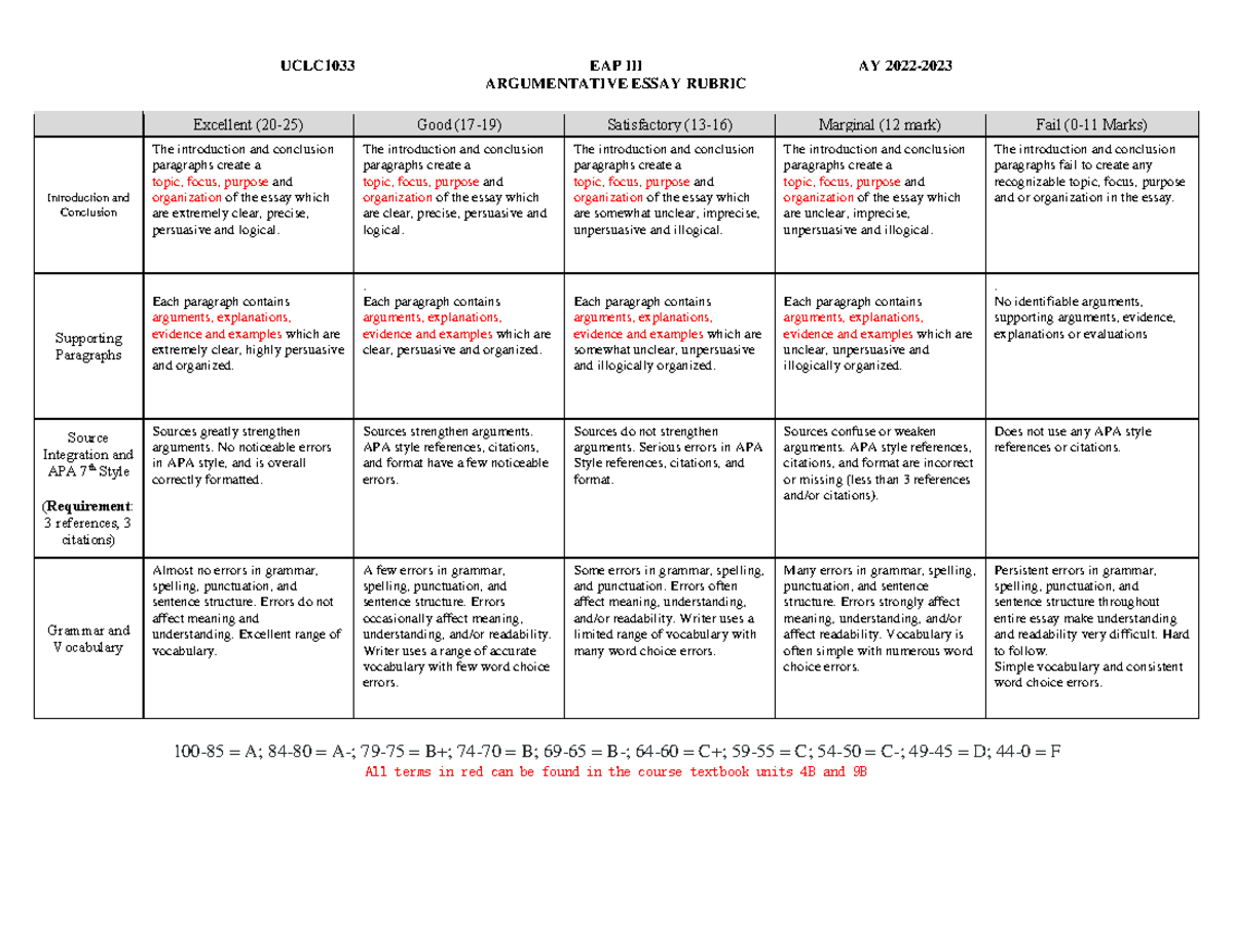 UCLC1033 EAP III Argumentative Essay Rubric S2 2022-2023 - Studocu