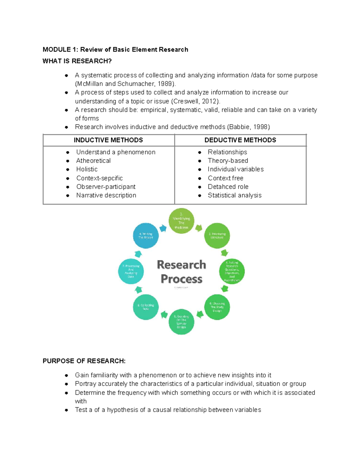 Ur Lab M1 M5 Module 1 Understanding Research Fundamentals Studocu
