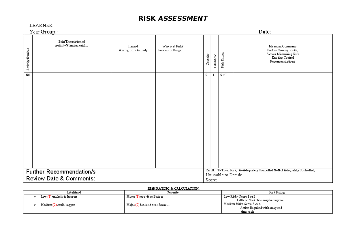 RISK Assessment form - practice work for unit 7 - RISK ASSESSMENT ...