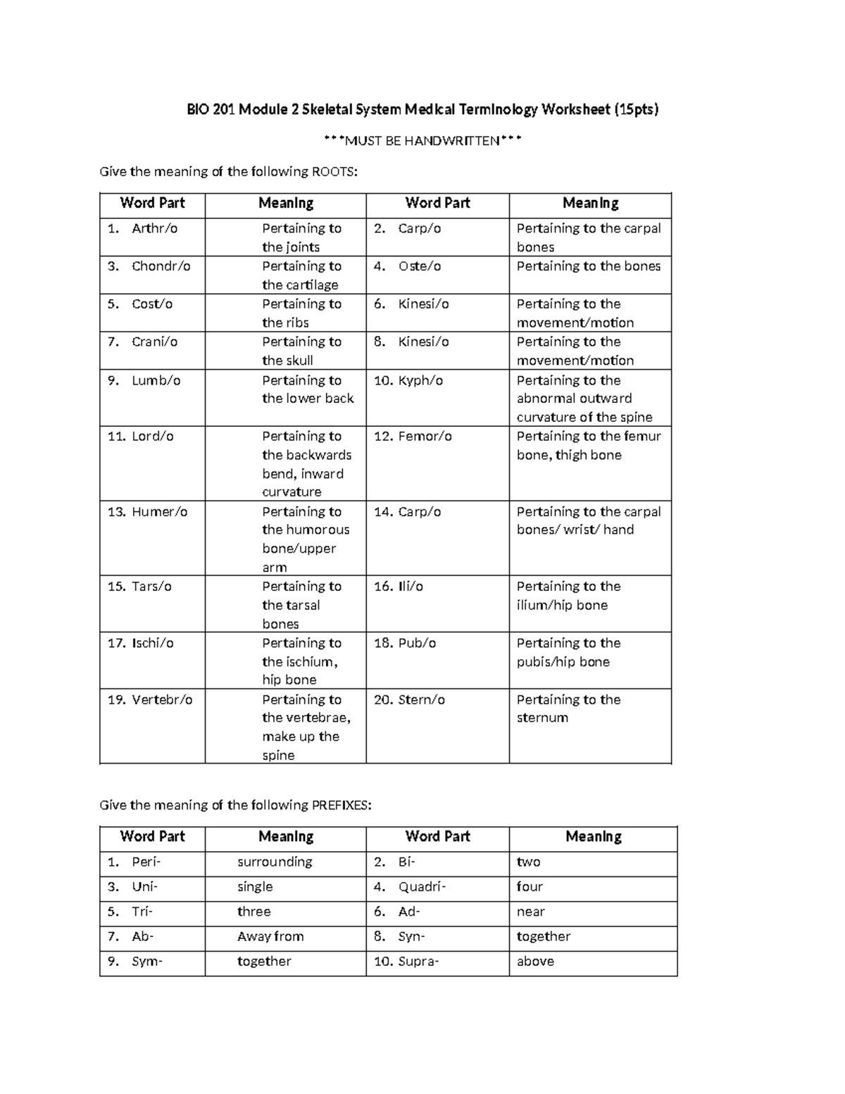Terminology sheet Module 2 - BIO 201 Module 2 Skeletal System Medical ...