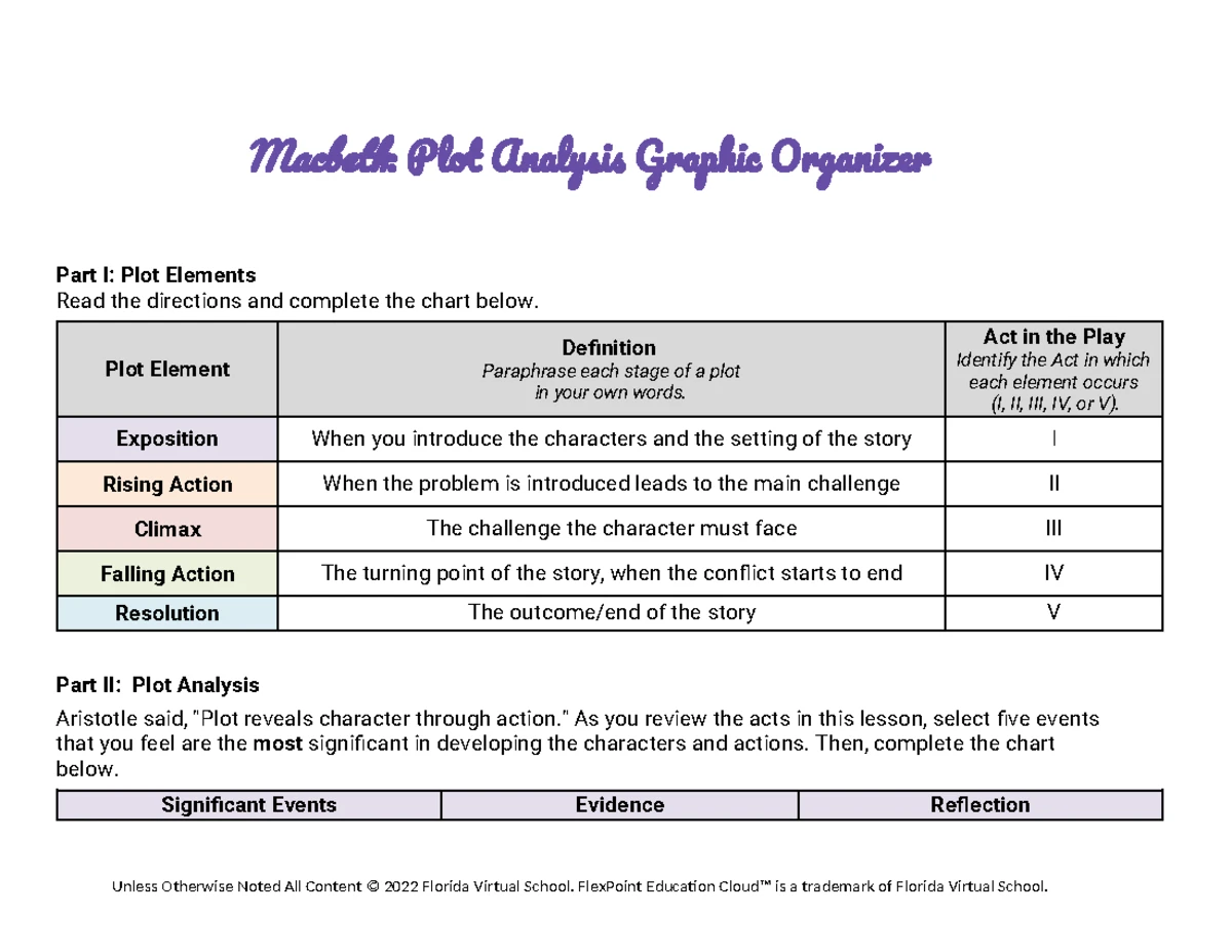 05.07 Percent Yield - Pls like:) - Percent Yield Lab Instructions ...