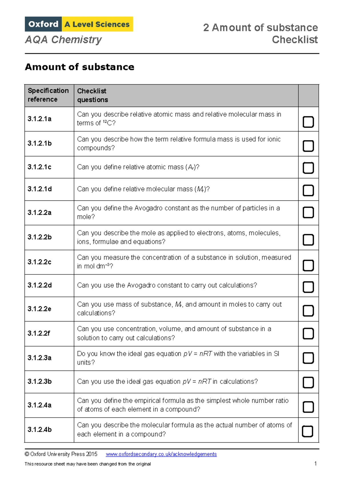 L1 Identifying Functional Groups: AQA Chemistry A Lab Method Guide - Studocu