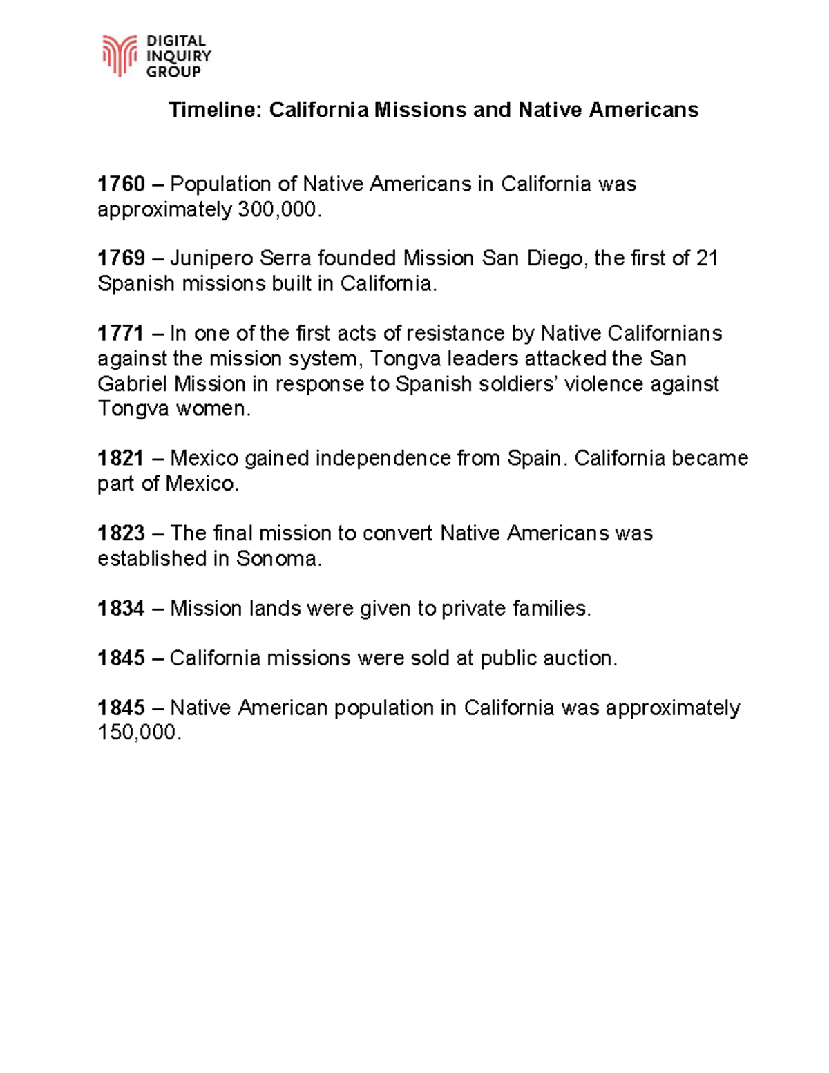 California Missions and Native Americans: A Historical Timeline - Studocu