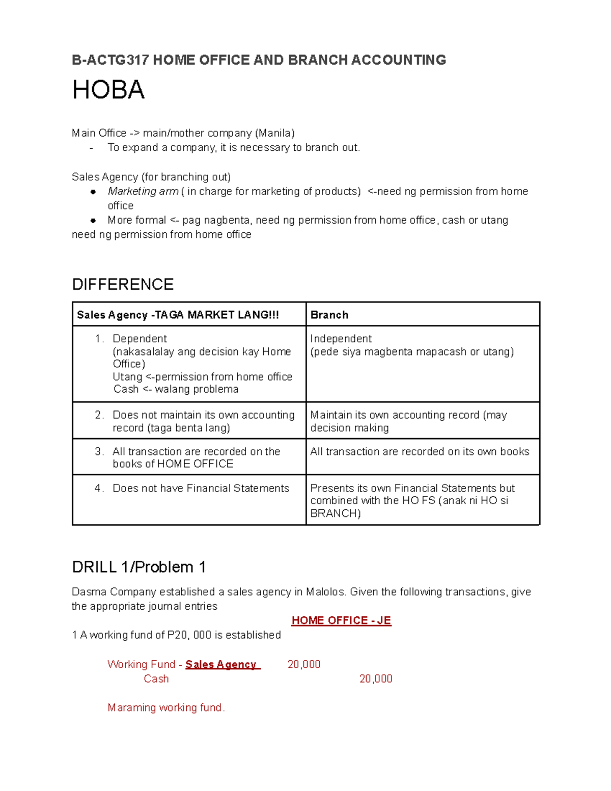 B-ACTG317 HOBA MIDTERM NOTES: SALES AGENCY & BRANCH OPERATIONS - Studocu