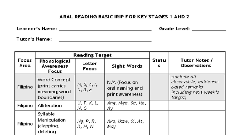 ARAL READING IRIP TOOL FOR KEY STAGES 1 & 2 - Studocu