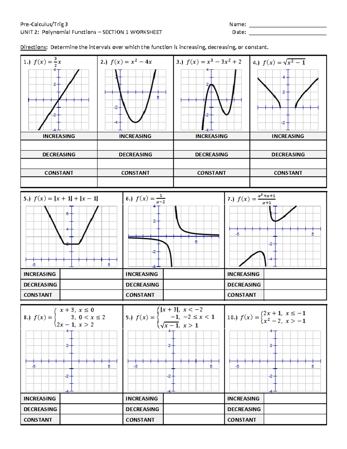 Increasing, Decreasing, End Behavior Worksheet - Pre-Calculus/Trig 3 ...