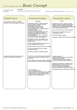 Neurocognitive Disorder ATI - STUDENT NAME DISORDER/DISEASE PROCESS ...