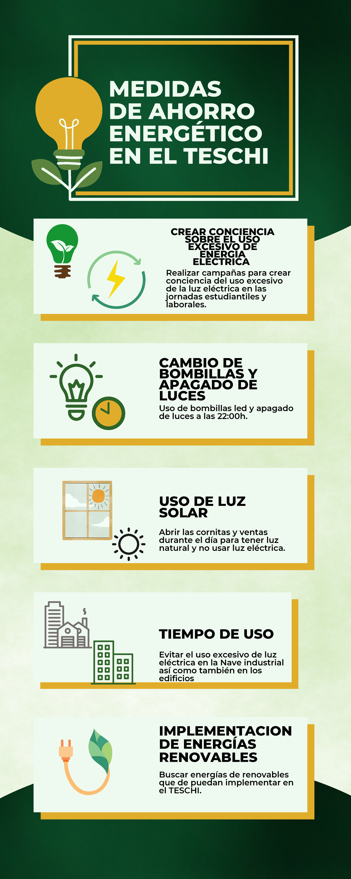 Infografía Ahorro Energía Empresa Medioambiente Informativo Profesional ...