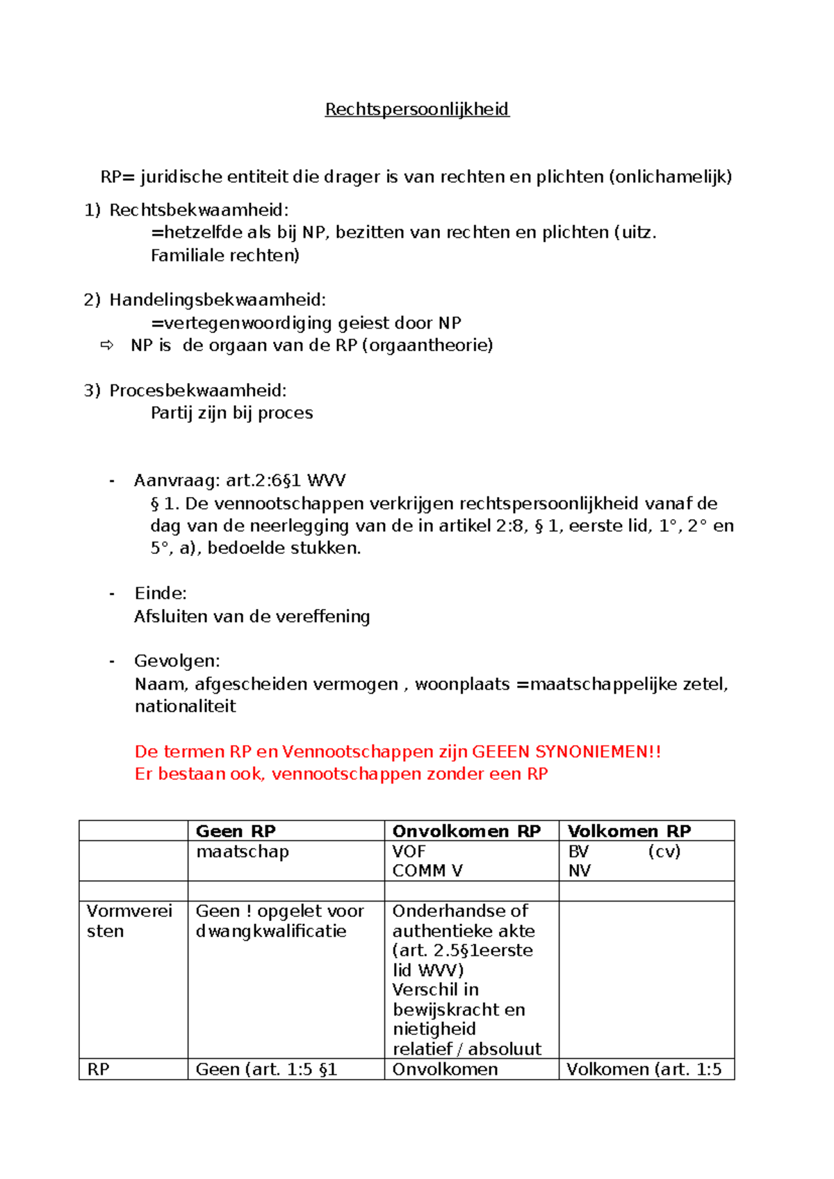 Rechtspersoonlijkheid in het Vennootschapsrecht: WVV Analyse - Studocu