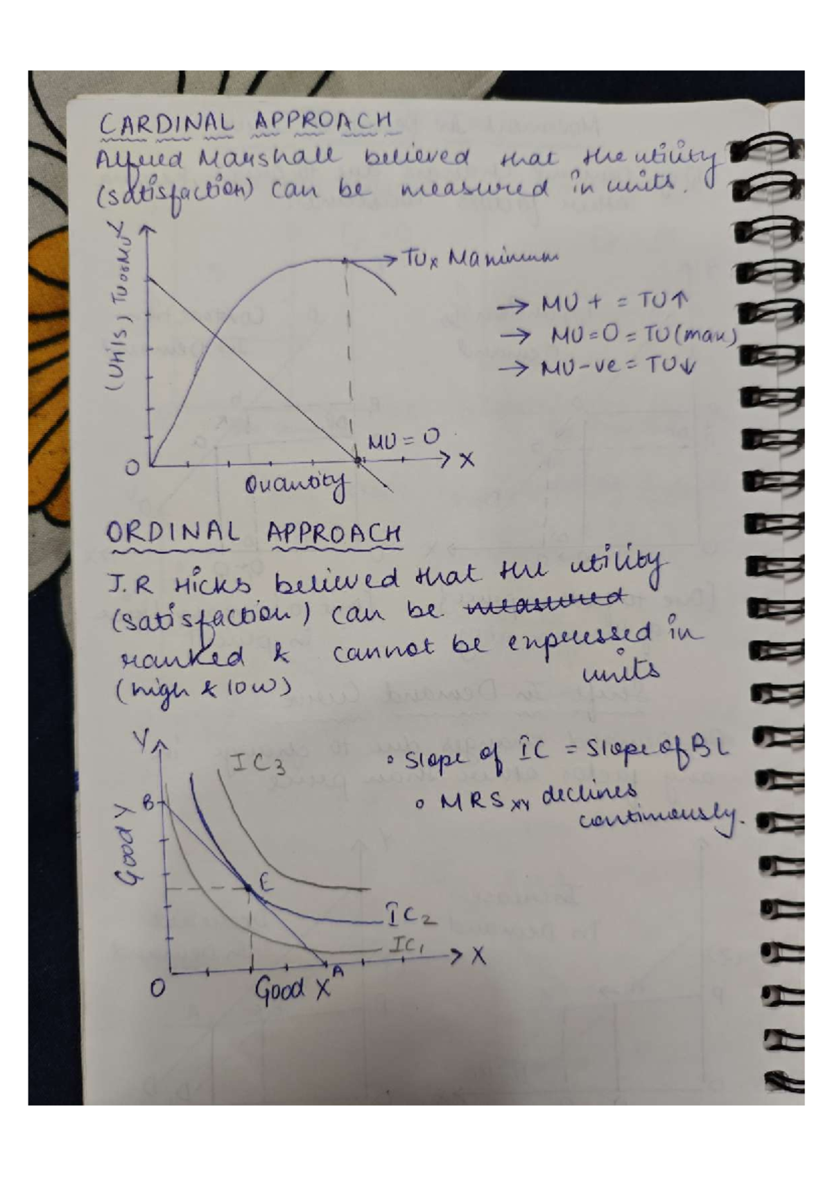 Economics Notes: Cardinal & Ordinal Utility, Elasticity, Statistics ...