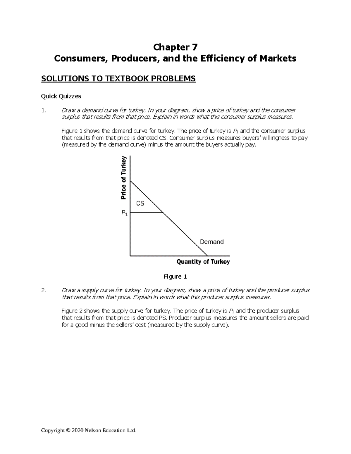 ECON247v11 Chp07 Solutions - Chapter 7 Consumers, Producers, and the ...