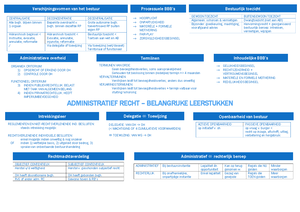 [Solved] Wat is het verschil tussen objectief contentieux en subjectief ...