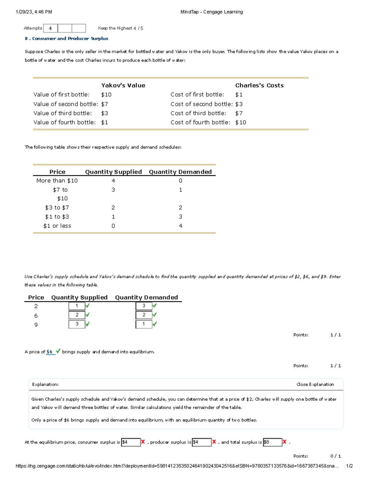 MindTap - Cengage Learning 4-1 Quiz: Consumer & Producer Surplus ...