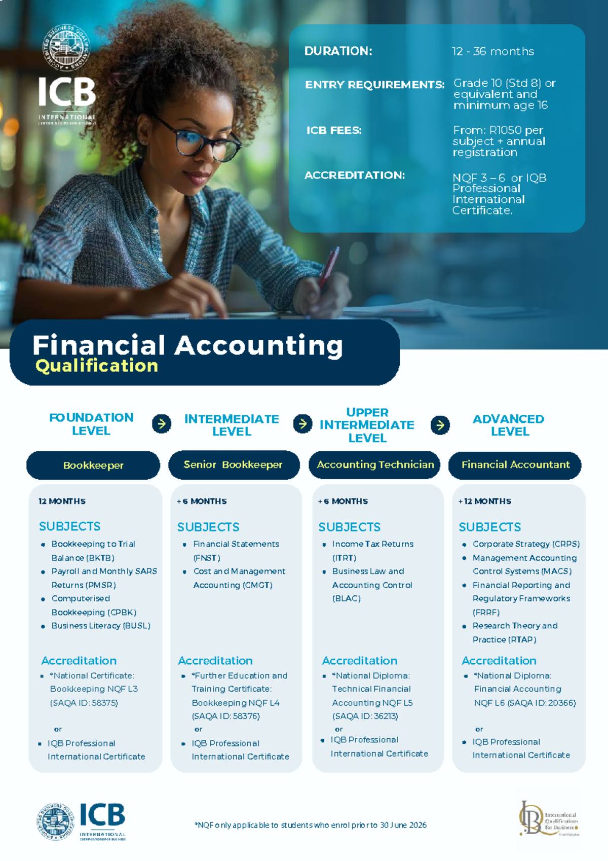 Financial Accounting Overview: Entry Requirements & Fees - Studocu