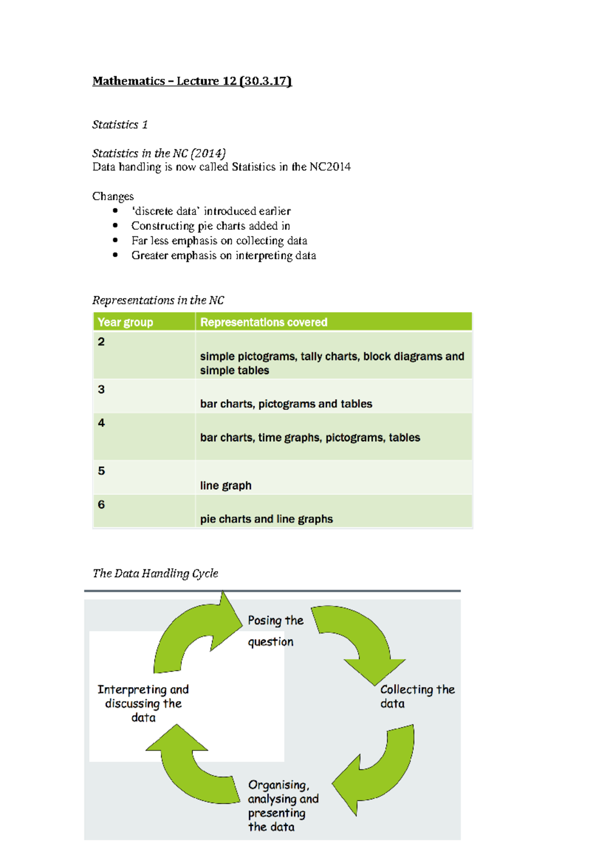 Lecture 12 - Statistics 1 - Mathematics Lecture 12 (30.3) Statistics 1 ...