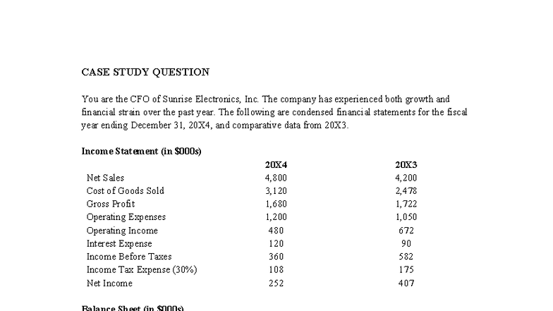 MAP 2 Case Study - Financial Analysis of Sunrise Electronics - Studocu