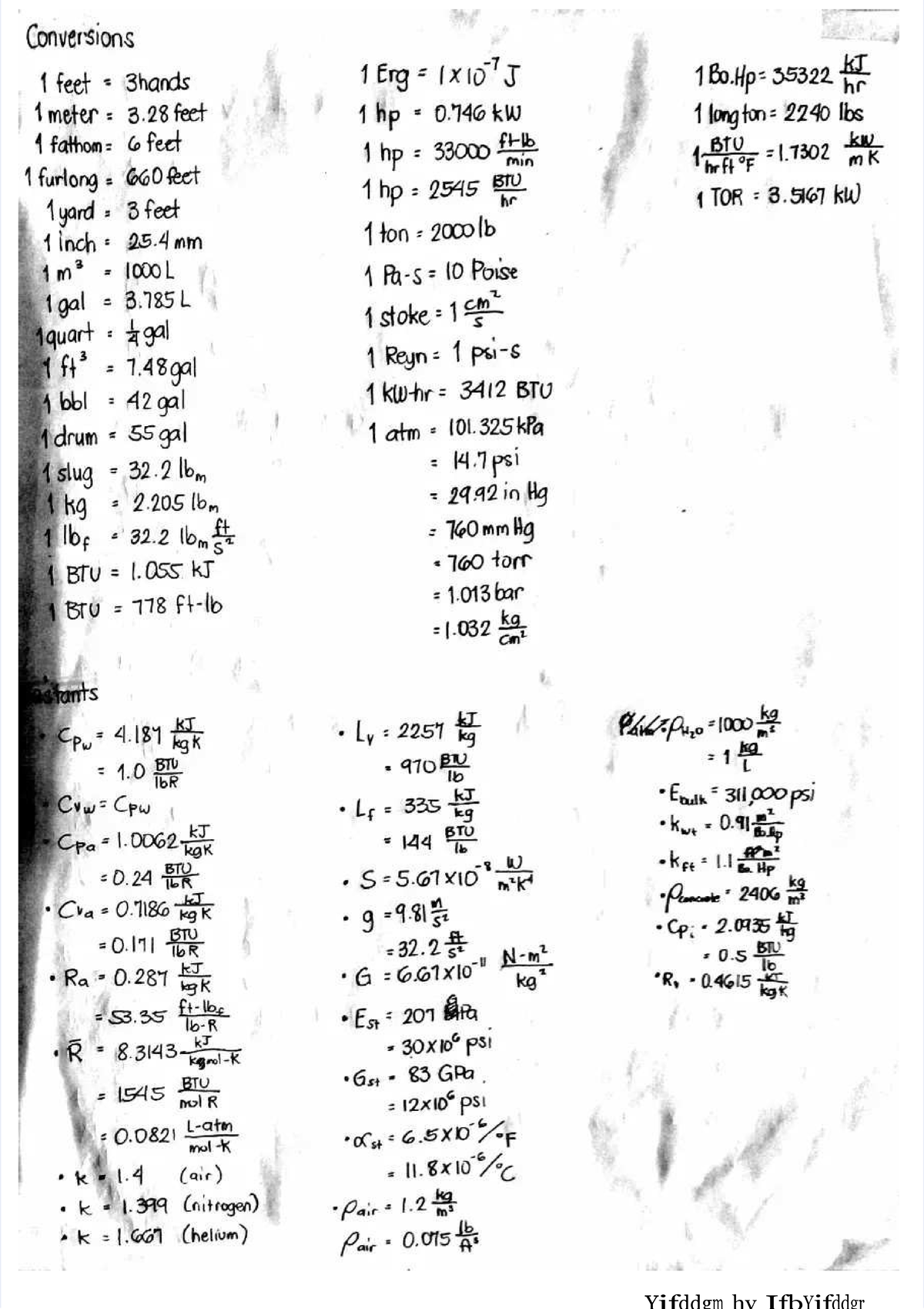 ME 101: Essential Mechanical Engineering Formulas and Concepts - Studocu
