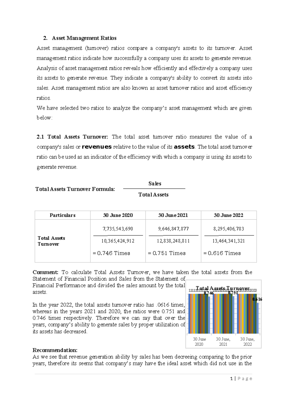 Asset Management Ratios Analysis for Fin201: Efficiency Insights - Studocu