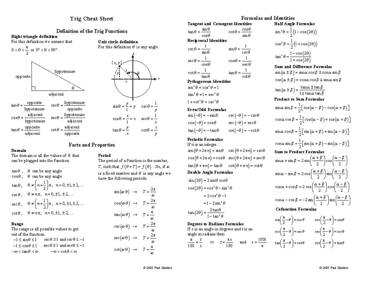 Grade 12 Euclidean Geometry Study Guide: Key Theorems & Tips - Studocu