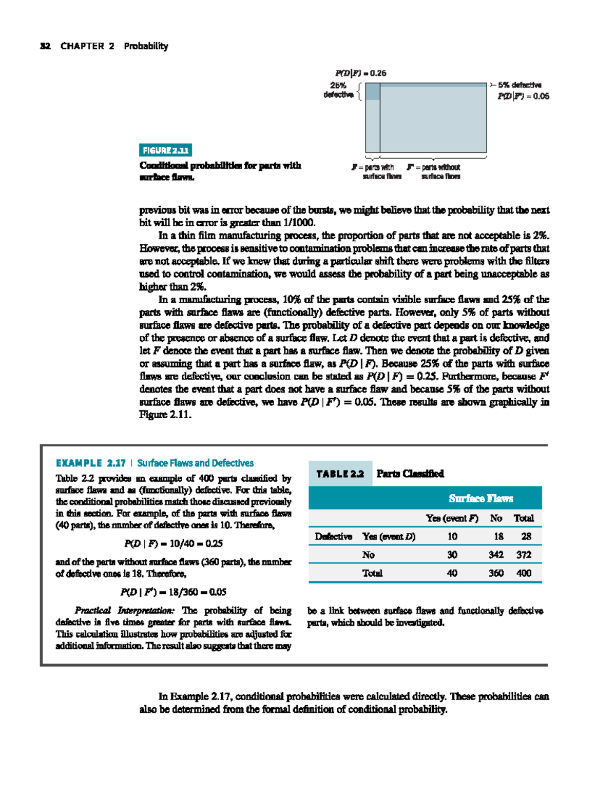 Chapter 2: Probability and Conditional Probabilities (50-75) - Studocu
