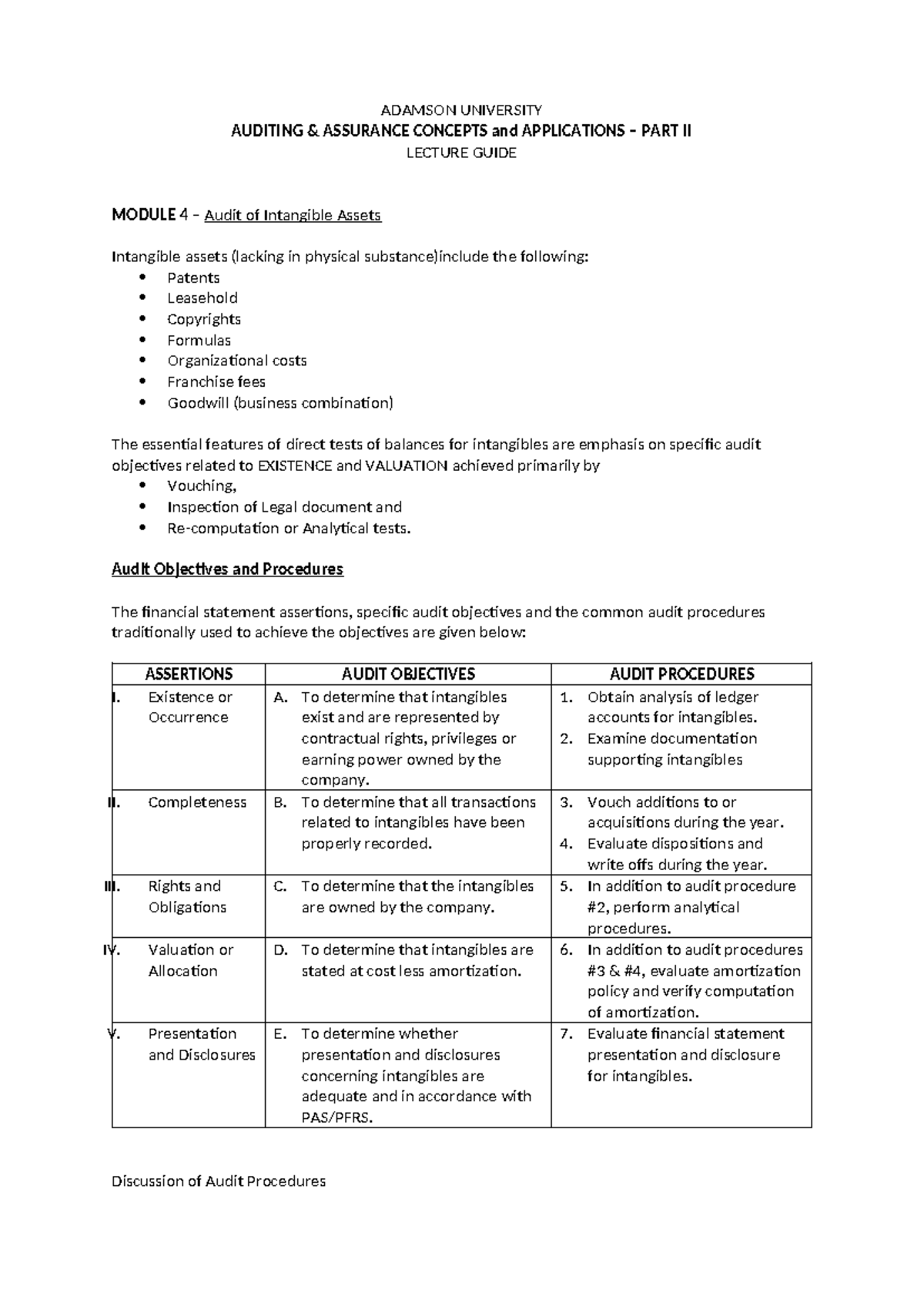 Module 4 - Audit of Intangible Assets - Lecture Notes (ADMT 101) - Studocu