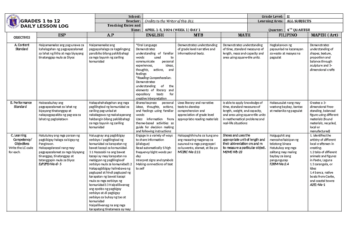 DLL English 2 Q4 W5-1 - Daily Lesson Log Samples for Grade 2 - Studocu