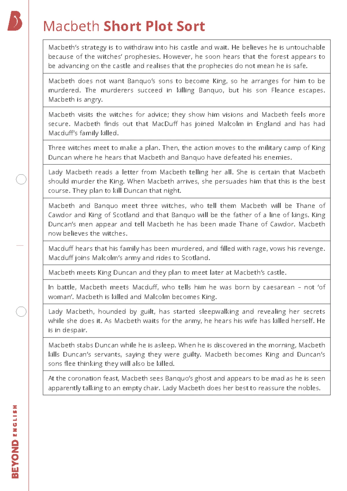Macbeth Study Booklet Year 10: Key Themes and Extracts Analysis - Studocu