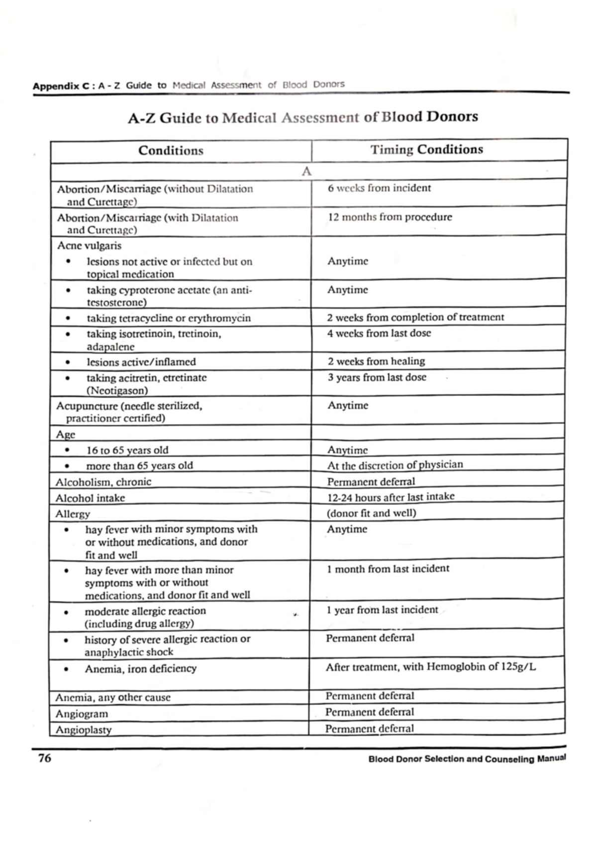 Comprehensive Manual on Blood Donor Selection Criteria and Counseling ...