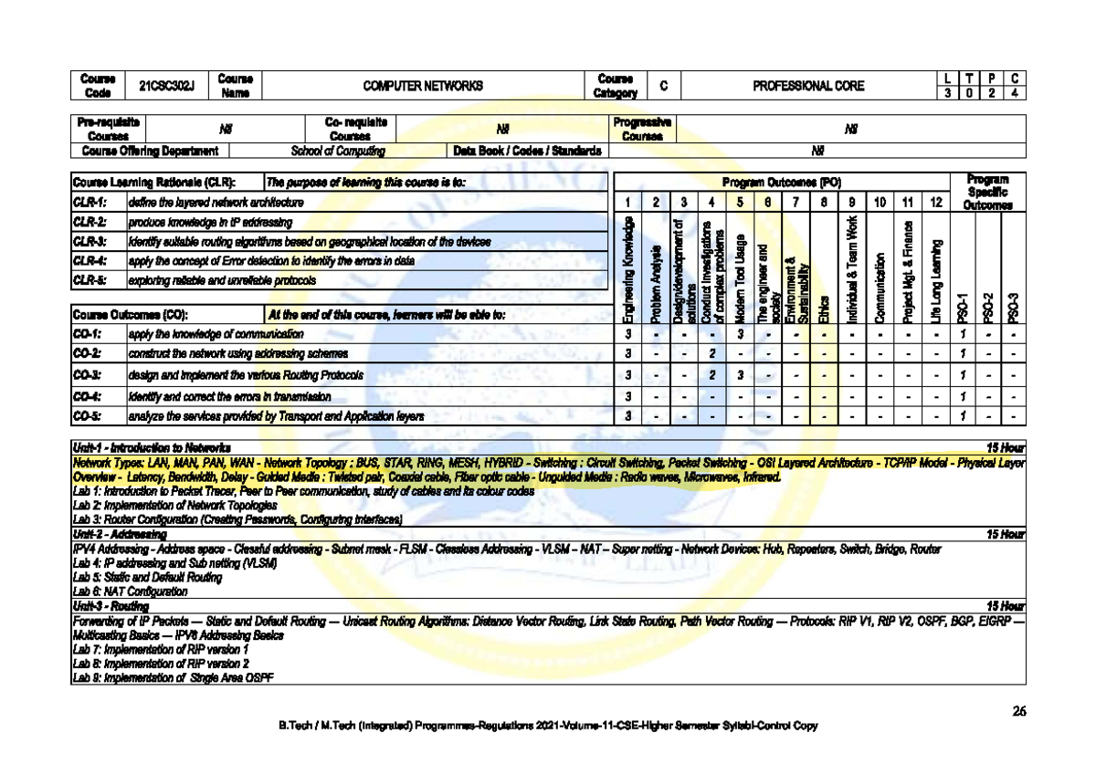 LTPC 21CSC302J Computer Networks Syllabus Overview - Studocu