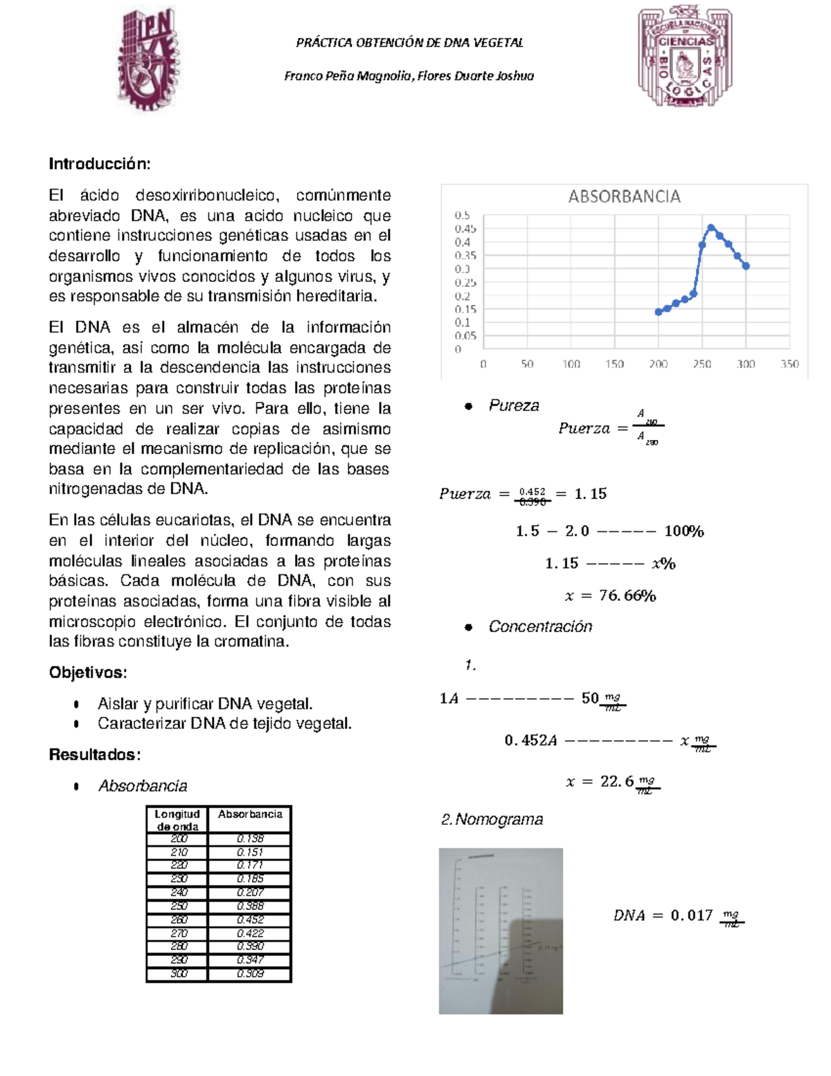 Práctica: Aislamiento y Purificación de DNA Vegetal - Studocu