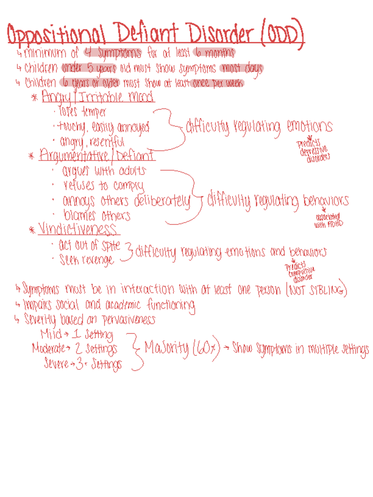 Understanding oppositional defiant disorder (ODD) and conduct disorder ...
