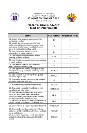 7- (M7ME-IIb-1 ) Converting Metric Measurements - GRADE 7 DETAILED ...