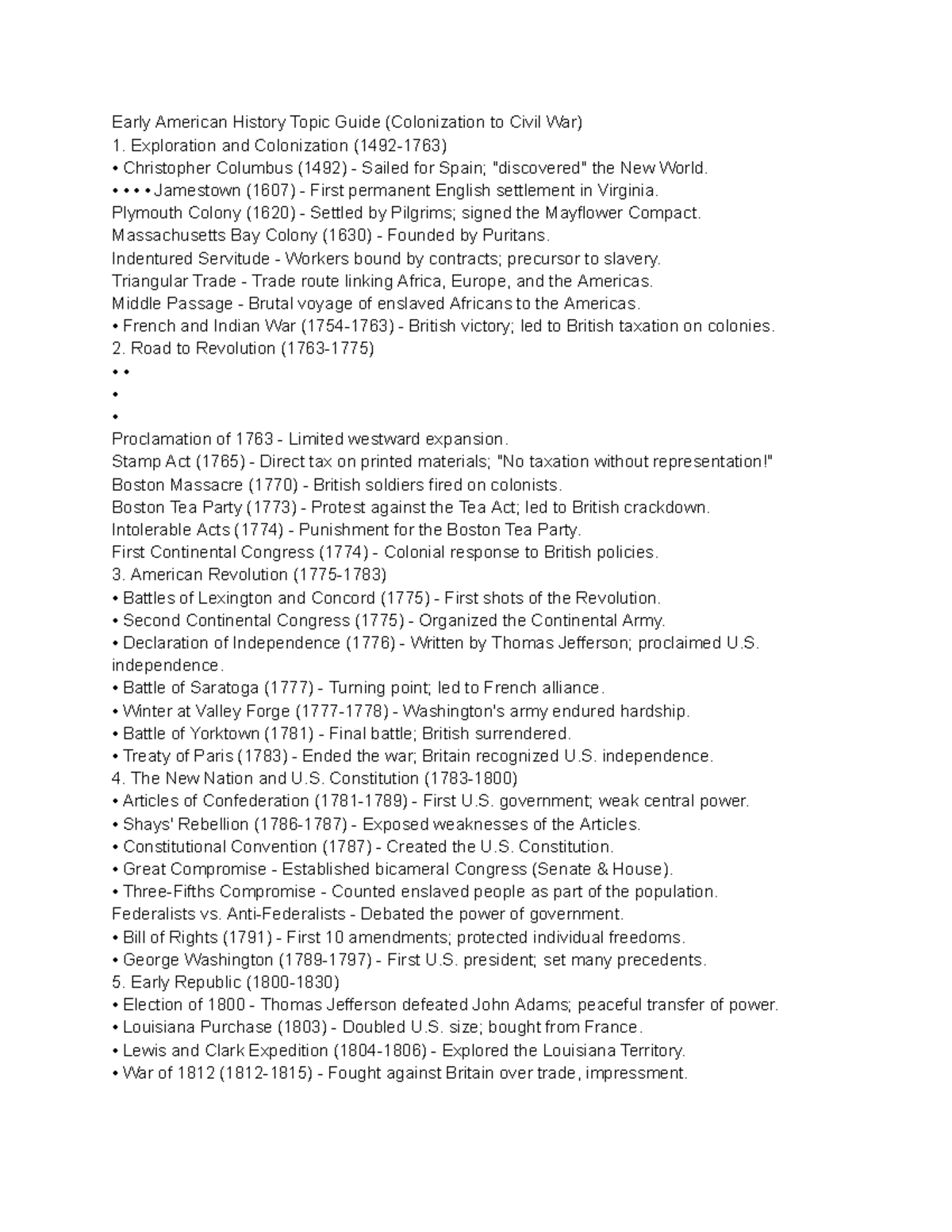 Early American History Overview: Colonization to Civil War Topics Guide ...