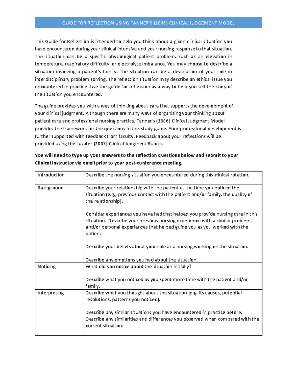 Clinical Reflection Guide: Using the 2006 Clinical Judgment Model - Studocu
