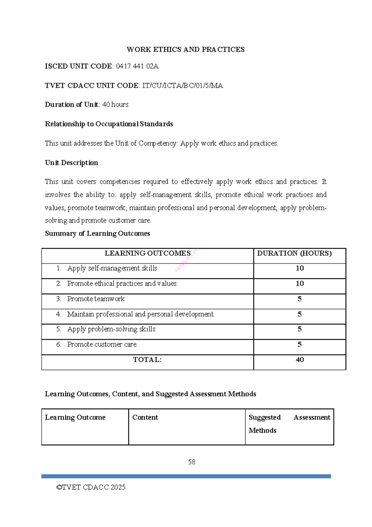 Work Ethics and Practices - ISCED 0417 441 02A Unit Overview - Studocu