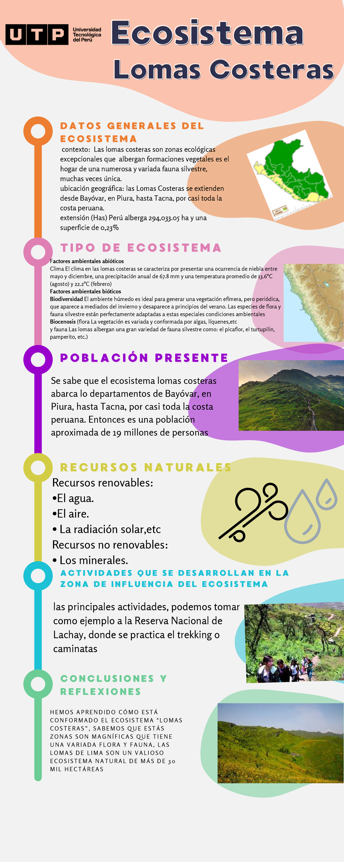 Ecosistema de las Lomas Costeras en Perú: Datos y Conclusiones - Studocu