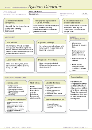 Active Learning Template: Basic Concepts for Assistive Personnel Tasks ...