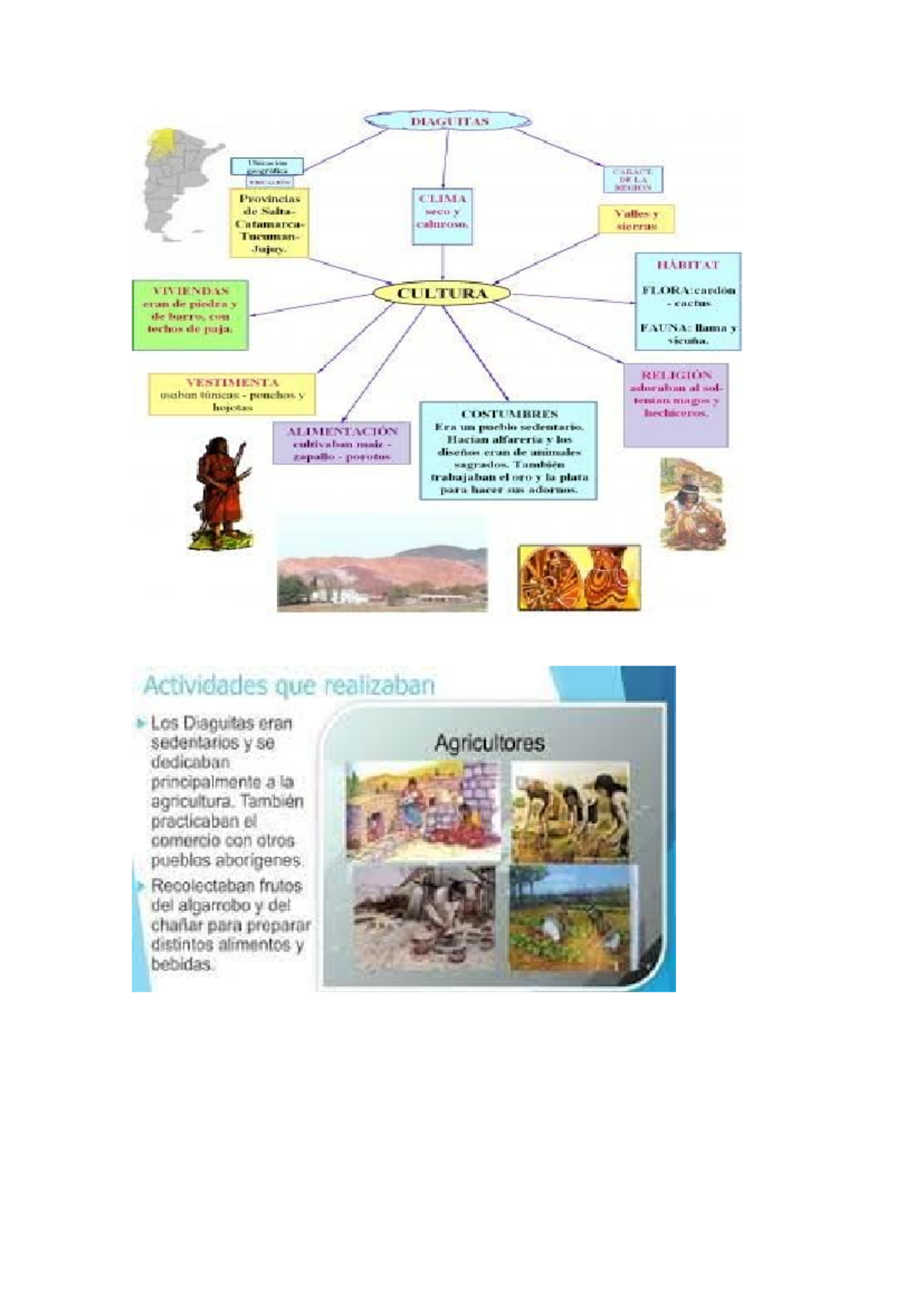 Comparative Chart of Origin Peoples: Diaguitas, Tonocotés & Lules - Studocu