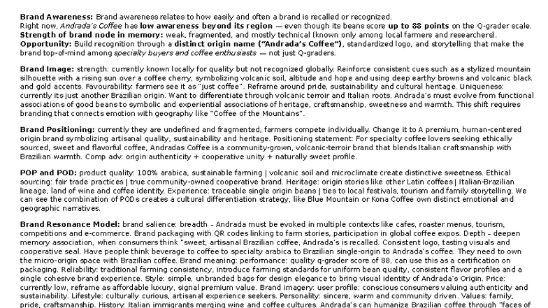 Brand Management Cheatsheet: Building Andradas Coffee's Global Identity ...
