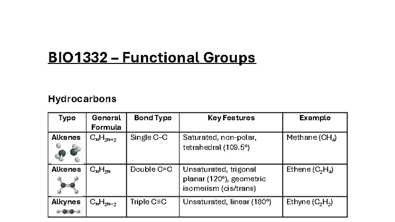 BIO1332 – Functional Groups of Hydrocarbons and Bond Types - Studocu
