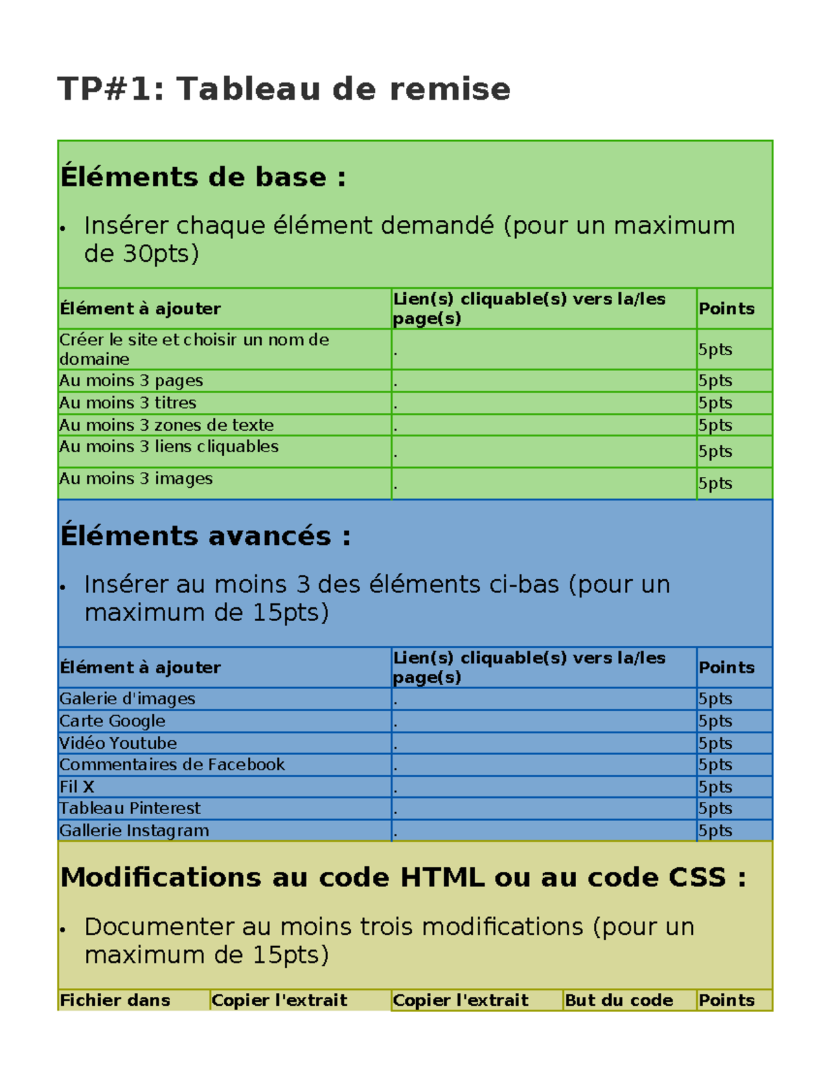 TP1 - Tableau de remise : Éléments de base et avancés - Studocu