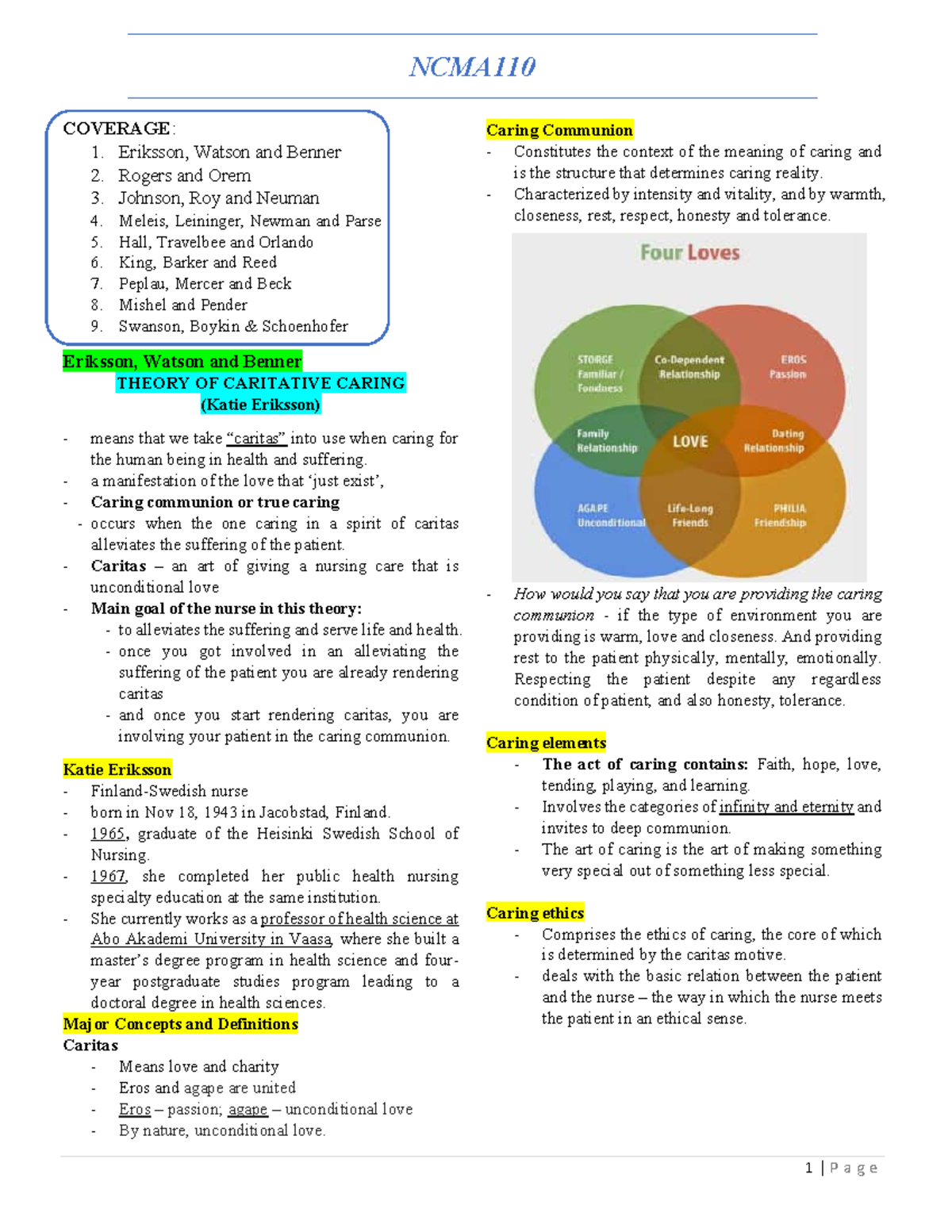 NCMA110 Theories of Caring: Eriksson, Watson, Rogers, and Orem - Studocu