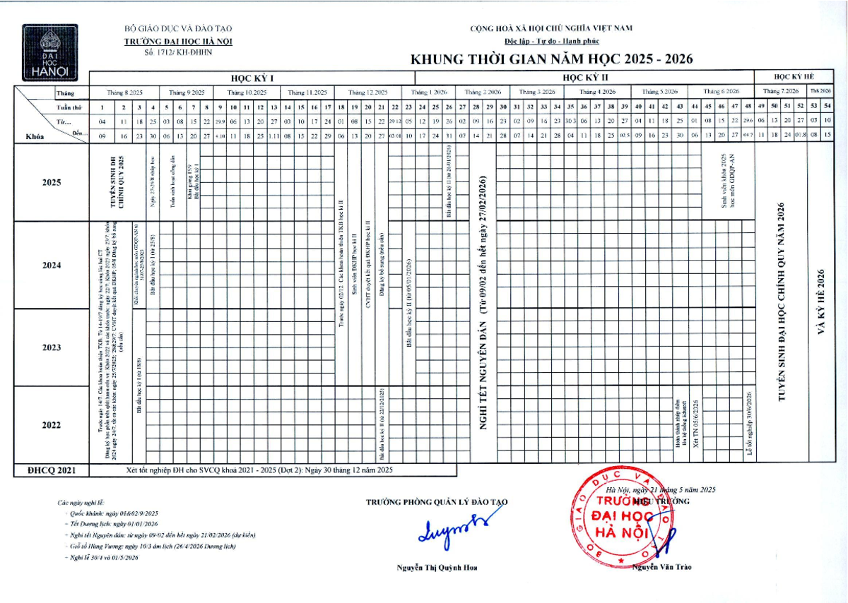 Khung Thời Gian Năm Học 2025-2026 - Đại Học Hà Nội - Studocu